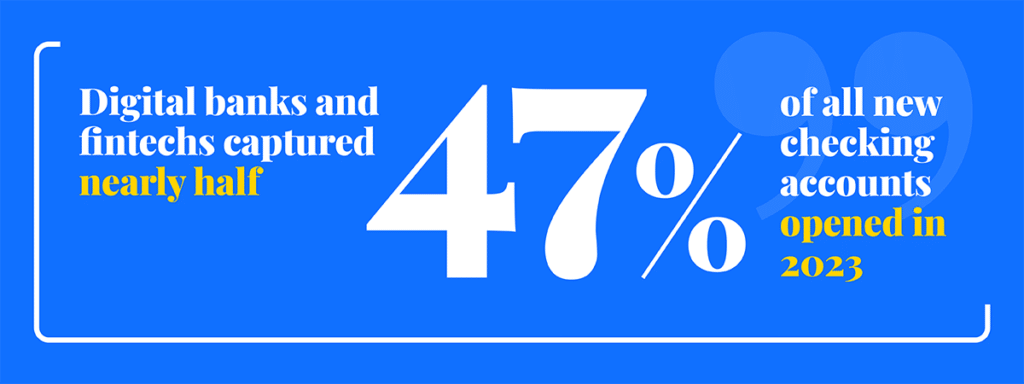 Digital Marketing for Banks: Actionable Tips & Insights