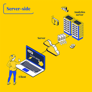 Server-Side vs. Client-Side Tracking: Which Is Better?